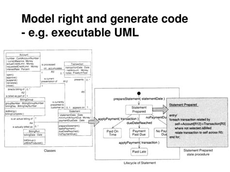 Ppt Cs22120 Model Driven Engineering And Mda Nigel Hardy Powerpoint