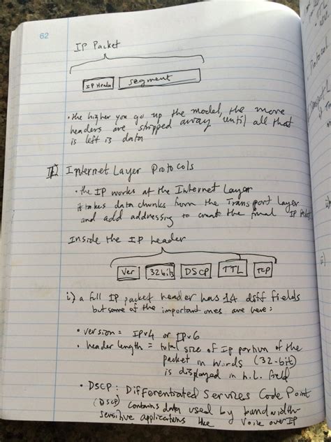 Lesson 7 Tcpip Basics By Ann K Hoang The Cabin Coder Medium