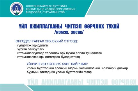 🔵 Үйл ажиллагааны чиглэл өөрчлөх тухай нэмэх Сонгинохайрхан дүүргийн Жижиг дунд