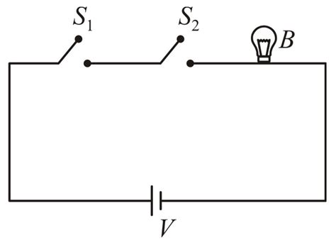 Logic Gates Recommended MCQs 92 Questions Semiconductor Electronics Physics NEET Practice