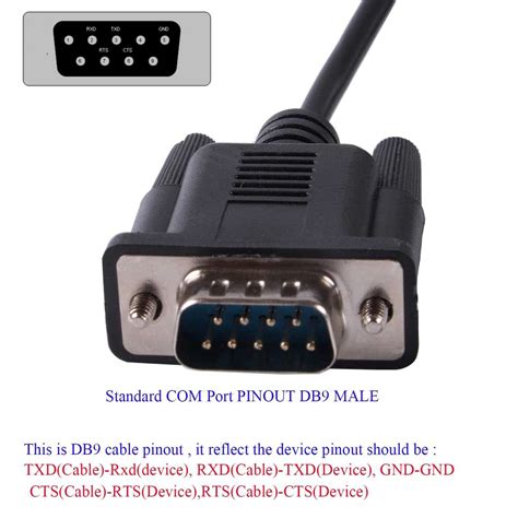 Serial Cable Db9 Pinout Everything You Need To Know