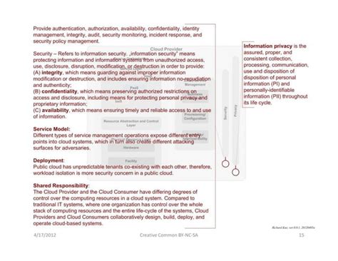 Cloud Computing Reference Architecture From Nist And Ibm Ppt