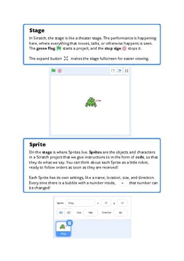Computer Coding Scratch Platform Introduction And Overview By Soleil Kohl