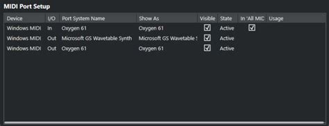 How To Set Up A MIDI Controller In Cubase Cubase Training