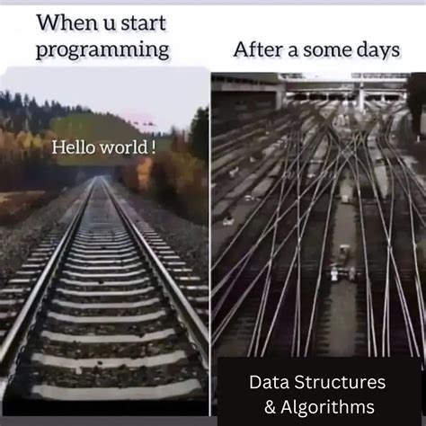 Anshuman Maitra On Linkedin Dsa Algo Coding