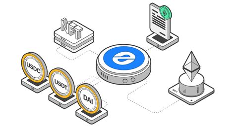 What Is Defi Lending And How Does It Work Tangem Blog