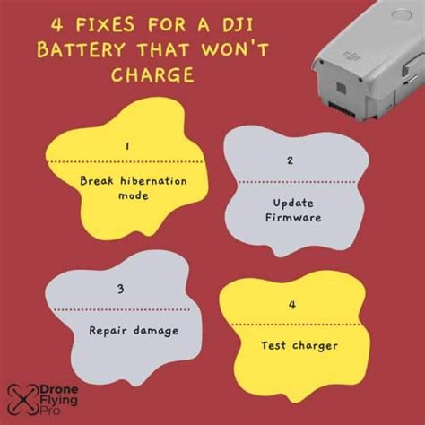 Why Your DJI Battery Wont Charge Simple FIXES