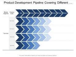 Product Development Pipeline SlideTeam