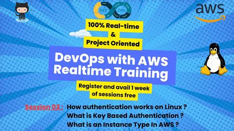 Devops With Aws Realtime Training S03 Password Less Authentication In Linux How To Learn