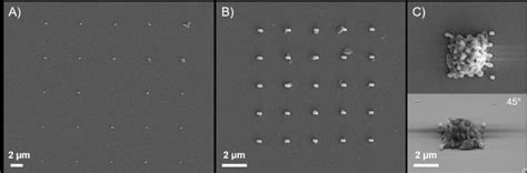 Arrays Of Voxels Manufactured With Three 5×5 Spot Does At Decreasing