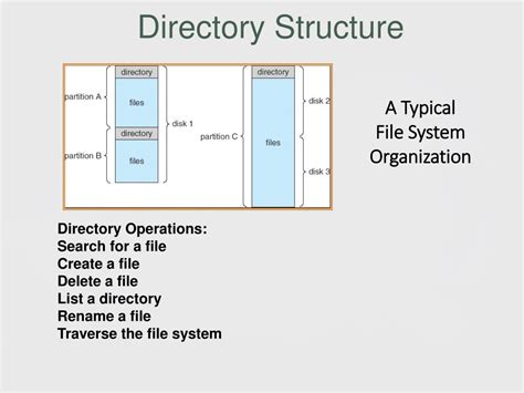 Ppt File System Interface Powerpoint Presentation Free Download Id1887960