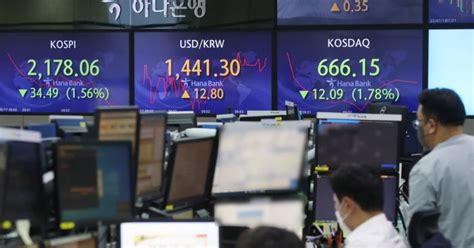 코스피·코스닥 하락 출발원달러 환율 1440원대