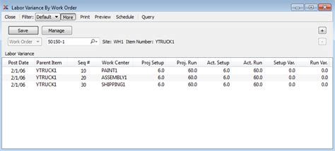 6134 Labor Variance By Work Order