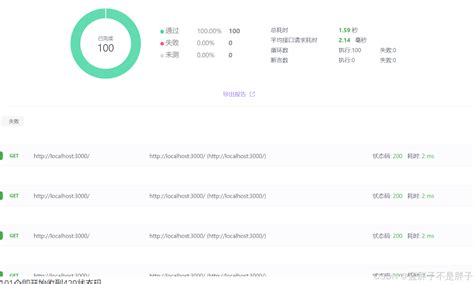 超详细带你学习go高性能web框架 Fibergofiber Csdn博客