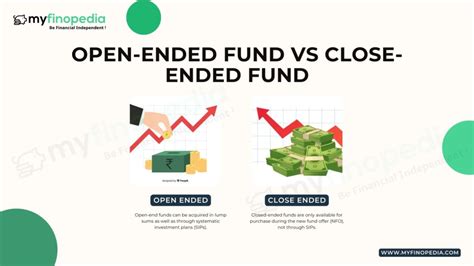 Open Ended Fund Vs Close Ended Fund Myfinopedia