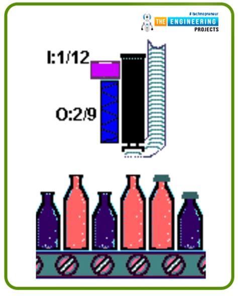 Bottle Filling System Using Plc Ladder Diagram Continuous Bo