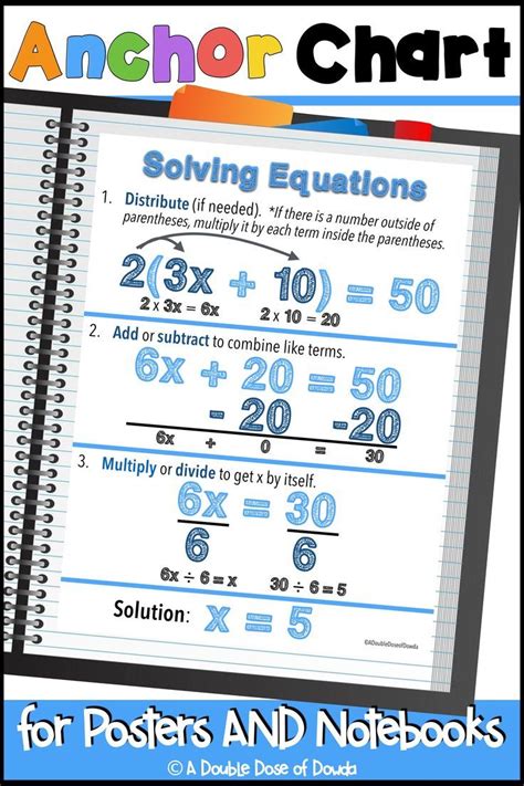 Solving Equations Anchor Chart Interactive Notebooks Poster Anchor Charts Equations
