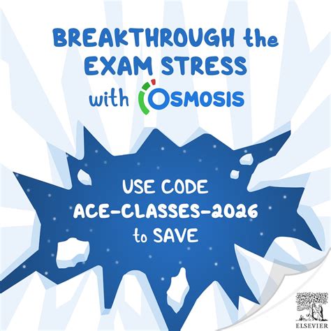 Osmosis From Elsevier Added A New Osmosis From Elsevier