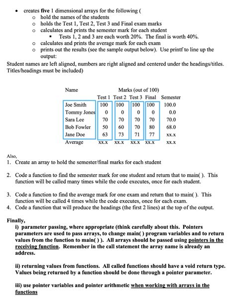 Solved O O Creates Five 1 Dimensional Arrays For The Chegg Com