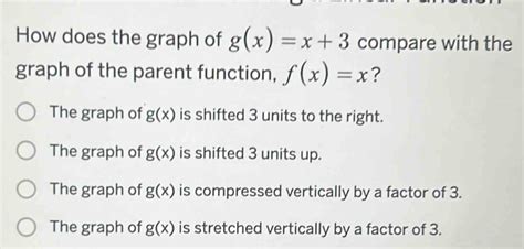 Solved How Does The Graph Of Gxx3 Compare With The Graph Of The