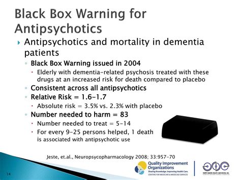 Ppt Appropriate Use Of Antipsychotics In The Nursing Home Powerpoint