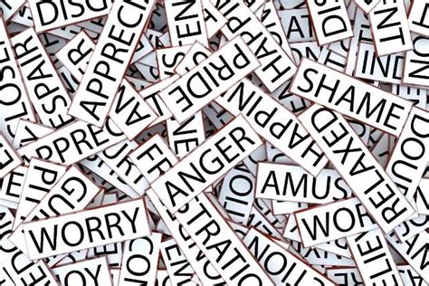 What Is Sentiment Analysis Guide Tools Examples Appinio Blog