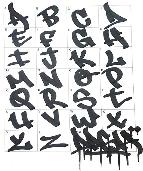 Graffiti Letters 61 Graffiti Artists Share Their Styles Bombing