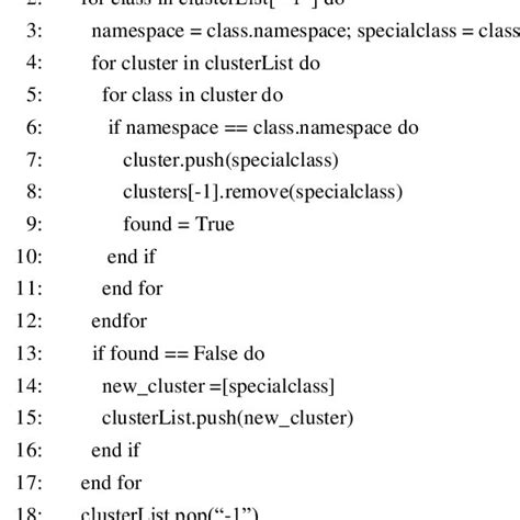 Pseudocode Of Main Clustering Step Download Scientific Diagram