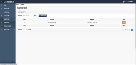 基于ssm的公文管理系统系统 Csdn博客