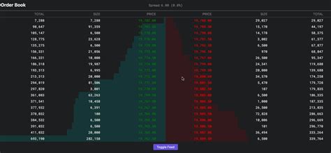 Github Alvinsjlive X Playing With Web Workersocket