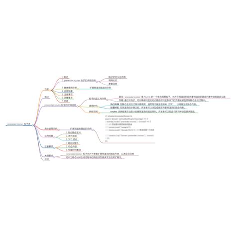 Nuxt Js Prerenderroutes Cmdragon Blog Segmentfault