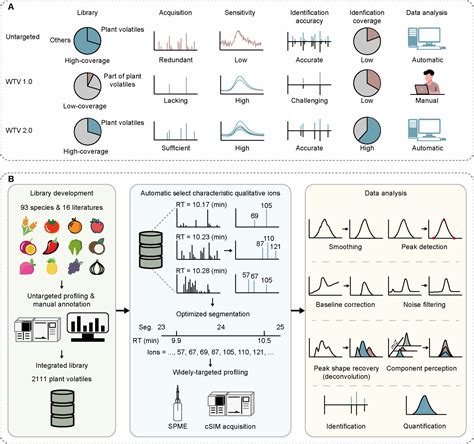 海南大学南繁学院（三亚南繁研究院）