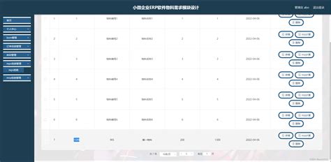 附源码 Javassm计算机毕业设计小微企业erp软件物料需求模块设计55ss9源码程序数据库部署 Csdn博客