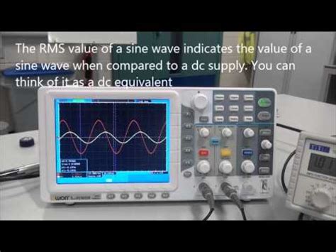Non Sinusoidal Waveform