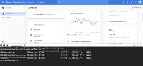 Google Cloud Handson Guide Cloud Shell Gcloud