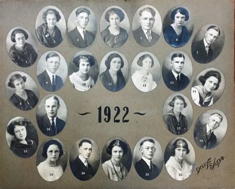 Celebrating The Centennial Some In Ghs Class Of 1922 Had To Find