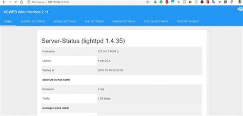 How To Install And Run Wordpress Cms On Android Web Server Using Ksweb