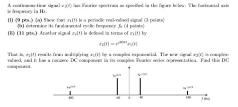 solved a continuous time signal xi t has fourier spectrum