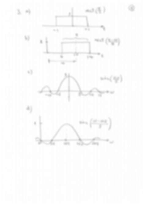SOLUTION Tutorial Fourier Transform Problem Solution Studypool
