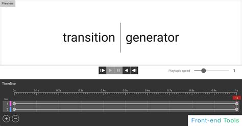 Css Transform 2d 3d Generator Front End Tools High Performance And Intuitive Html Css