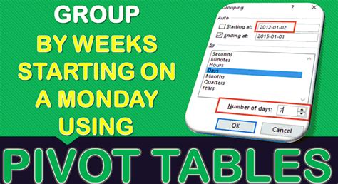 Excel Group By Week Starting On A Monday With Excel Pivot Tables
