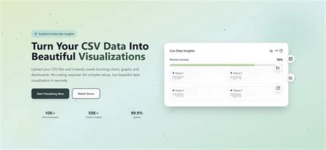 Mysql 🐬 Setup With Docker 🐳 Setting Up 👨‍💻 A Mysql Database For… By Nadir Inab Medium