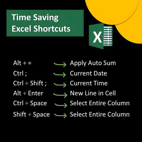 Ready Important Excel Keyboard Shortcuts 💯💥 Msexceltips Excel