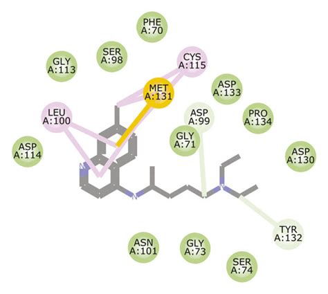 2d Representation Of A 3 Galloylcatechin B Proanthocyanidin B1 Download Scientific