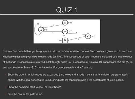 Solved Execute Tree Search Through This Graph Ie Do Not