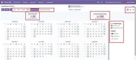 Odoo 15 Time Off Odoo V15 Community Edition Cybrosys