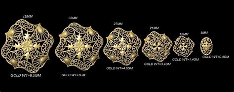 Mesh Turkish File 3dm Stl Detail 6 Size Model 3d Model 3d Printable Stl 3dm