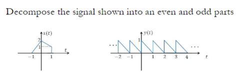 solved decompose the signal shown into an even and odd parts