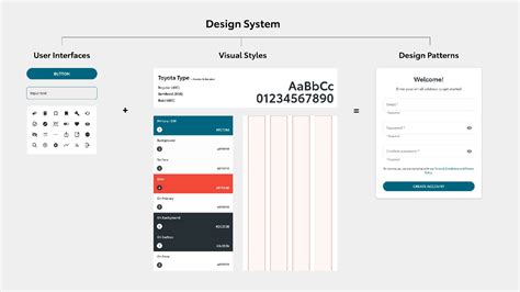 Kinto Design System の紹介 Kinto Tech Blog キントテックブログ
