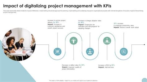 Kpis Of Project Management Powerpoint Templates Slides And Graphics